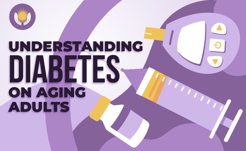 Understanding Diabetes on Aging Adults