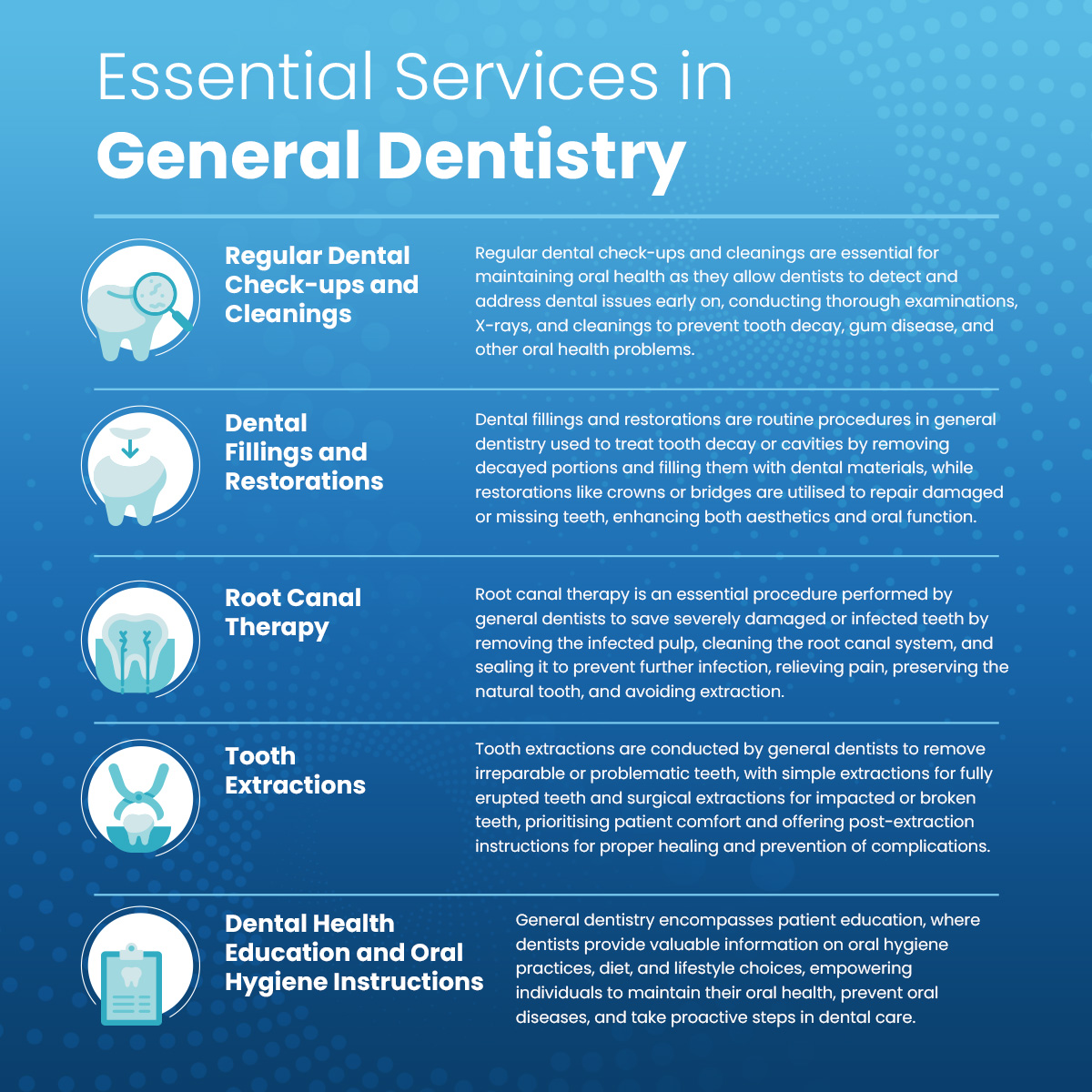 The Pillars of Dental Health: Exploring General Dentistry Services