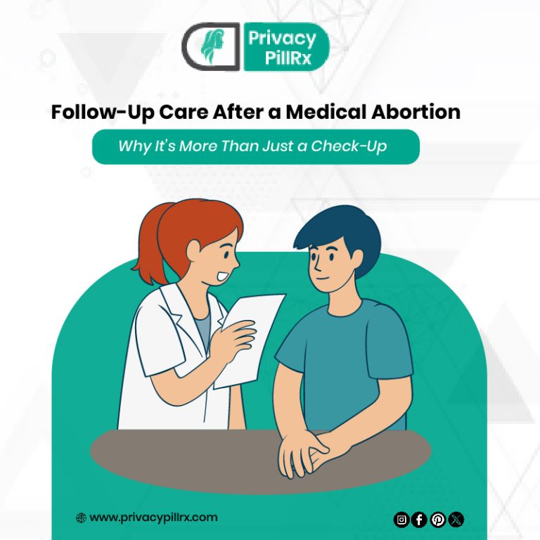 Follow-Up Care After Medical Abortion: More Than a Check-Up