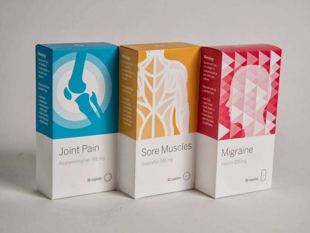 Pharmaceutical Sleeve Boxes: Transforming Medical Packaging